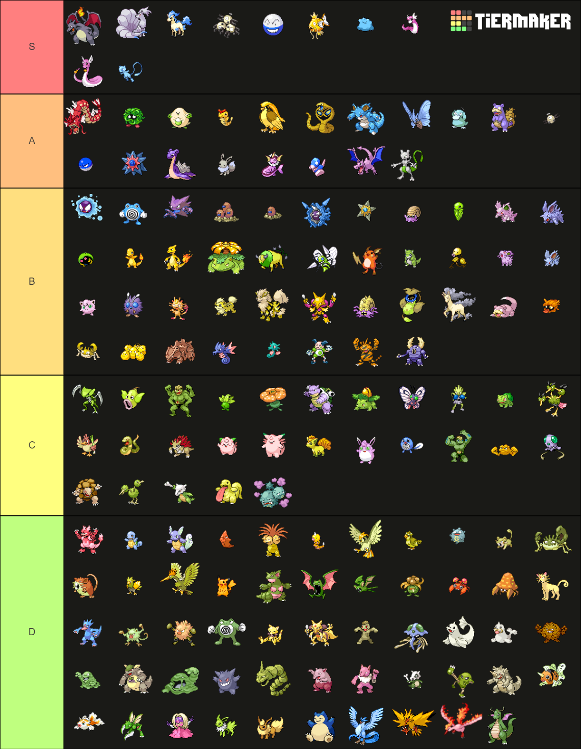 Generation 1 Shiny Pokemon Tier List (Community Rankings) - TierMaker