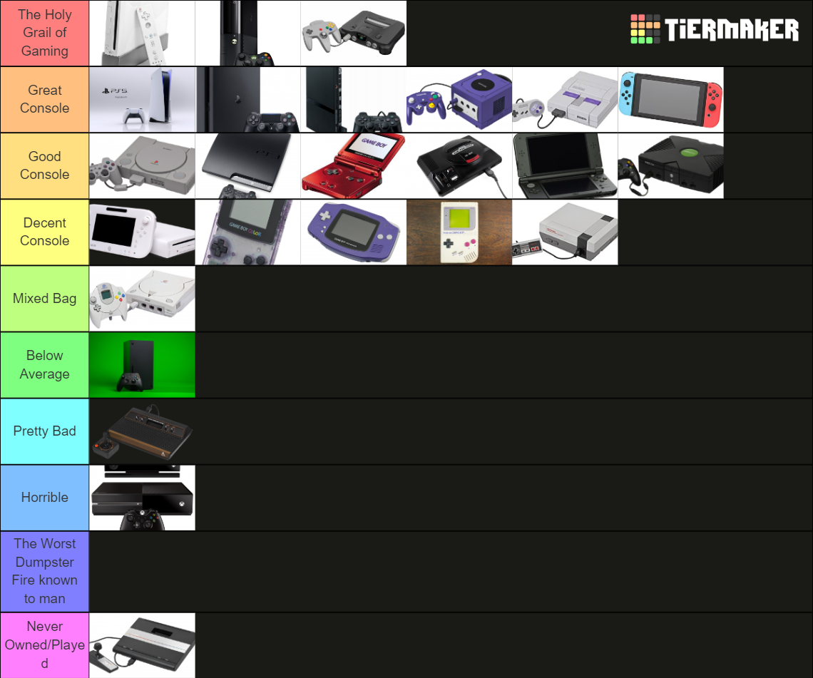 Console Tier List (Community Rankings) - TierMaker