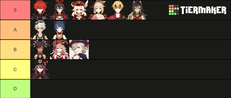 Pyro characters Tier List (Community Rankings) - TierMaker