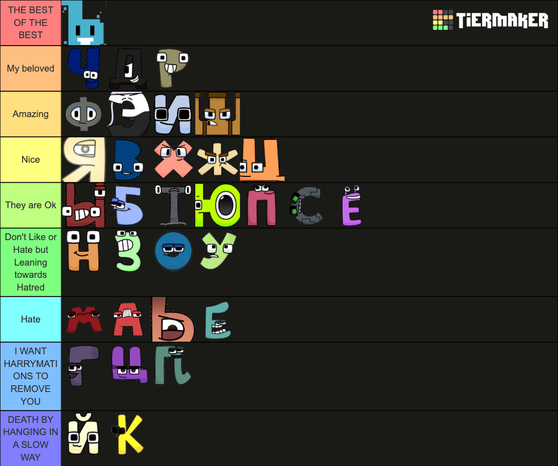 Harrymations Russian alphabet lore Tier List (Community Rankings ...