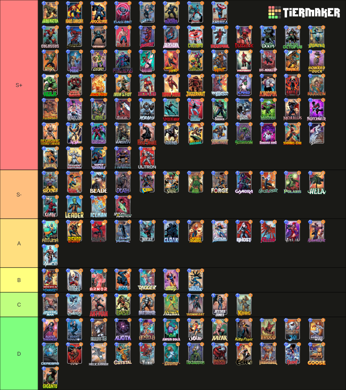 September marvel snap all cards Tier List (Community Rankings) - TierMaker