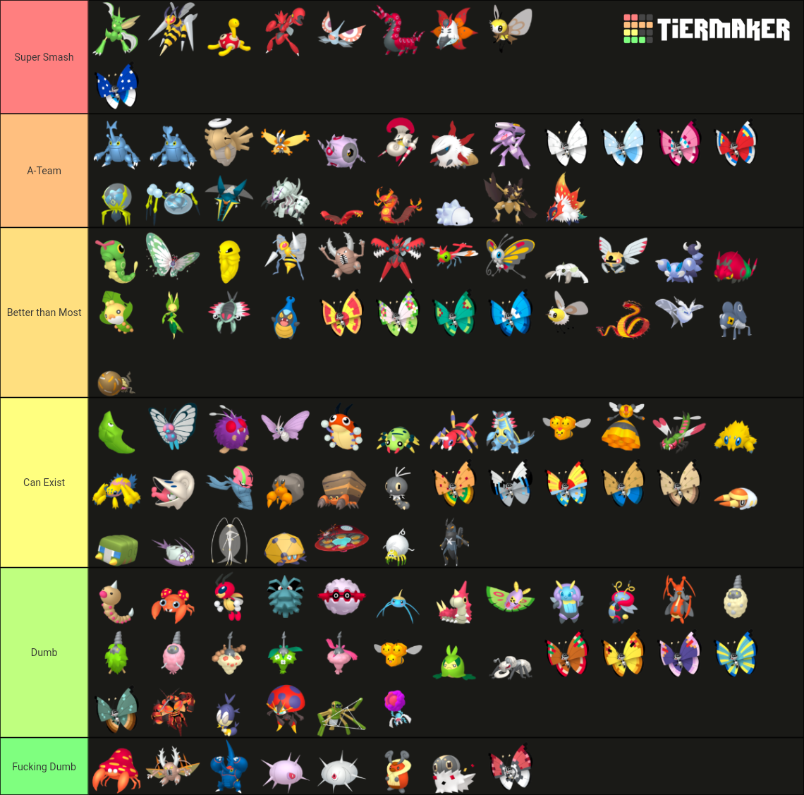 All Bug Type Pokemon 2023 Tier List (Community Rankings) - TierMaker