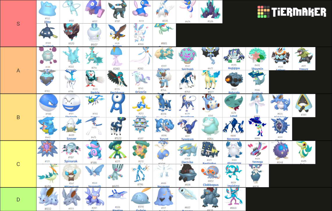 Blue Shiny Pokemon Tier List (Community Rankings) - TierMaker