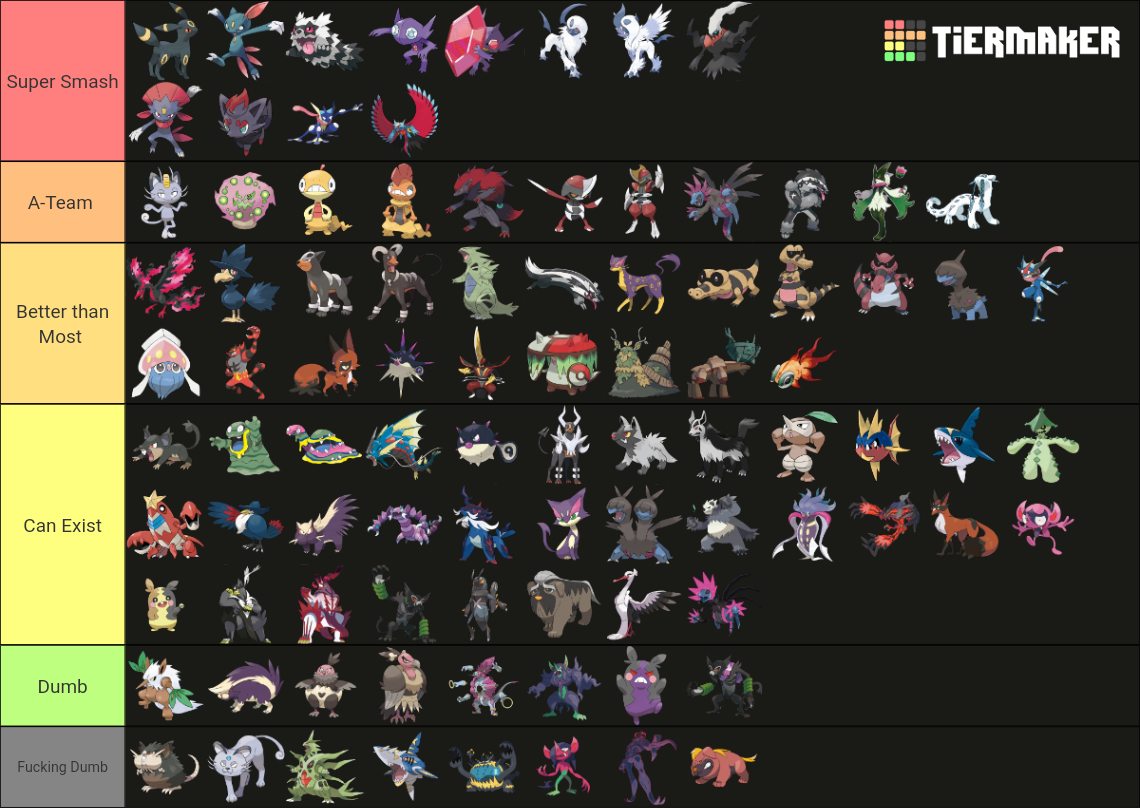 Dark-type Pokémon Tier List (Community Rankings) - TierMaker