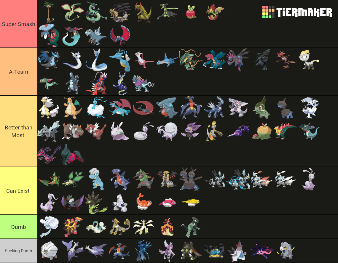 Dragon-type Pokémon Tier List (Community Rankings) - TierMaker