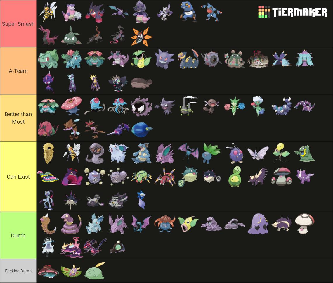 Poison Type Pokemon Tier List (Community Rankings) - TierMaker