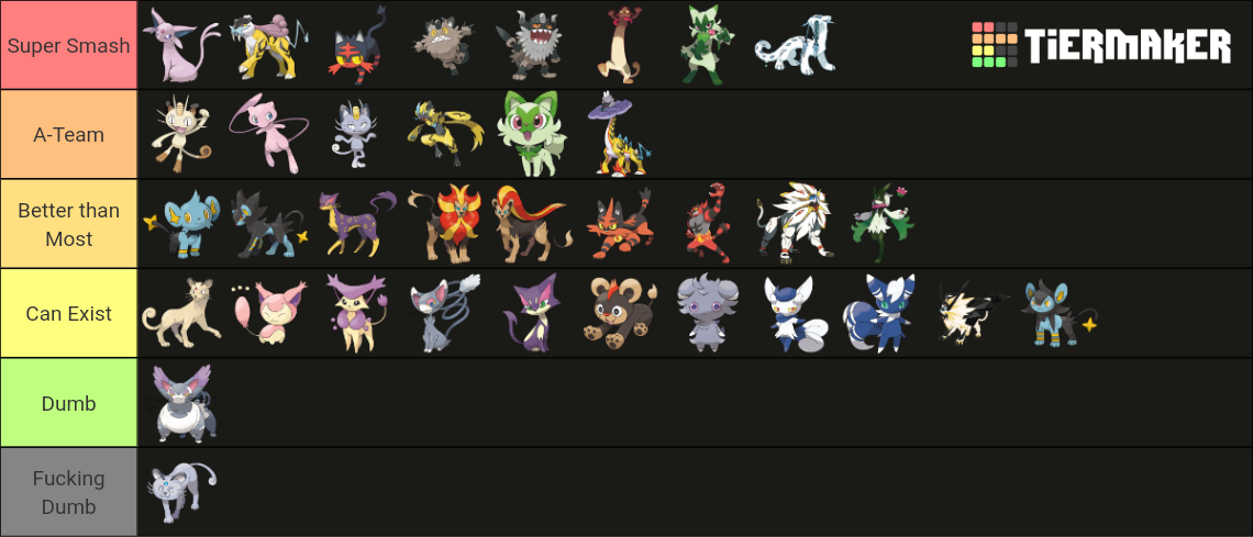 pokemon cats (as of gen 9) Tier List (Community Rankings) - TierMaker