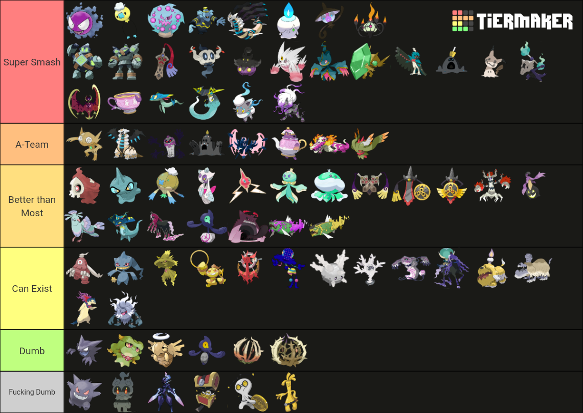 Shiny Ghost-Type Pokémon (Gen 9) (Official Art) Tier List (Community ...