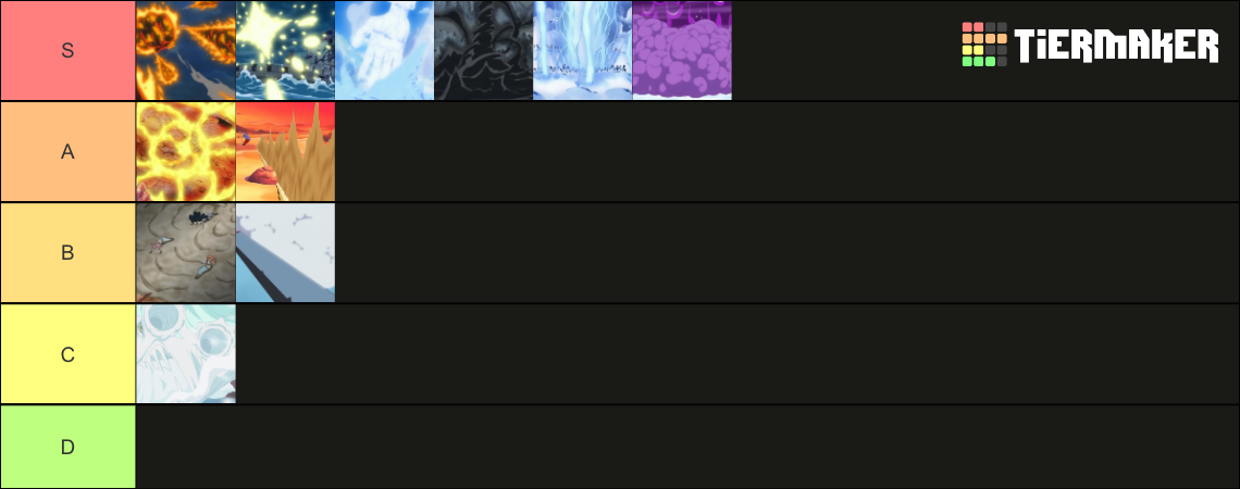 One Piece Logia Devil Fruits Tier List (Community Rankings) - TierMaker