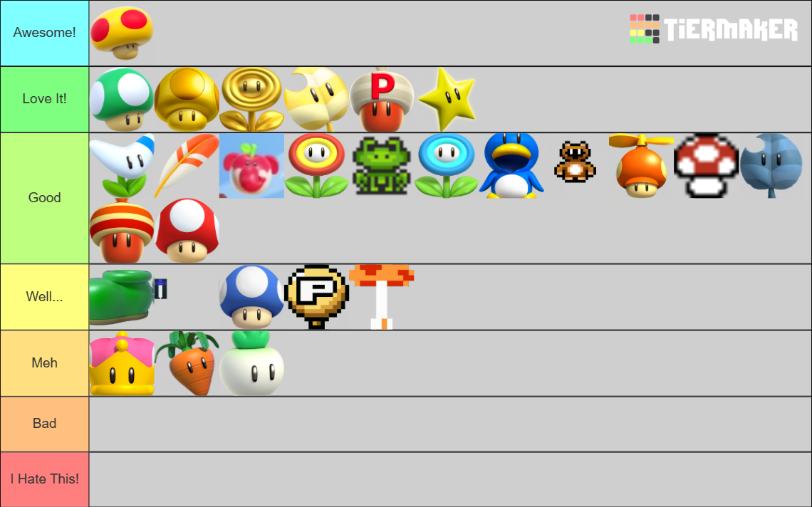Super Mario Power-Ups. (1985-2023) Tier List (Community Rankings ...