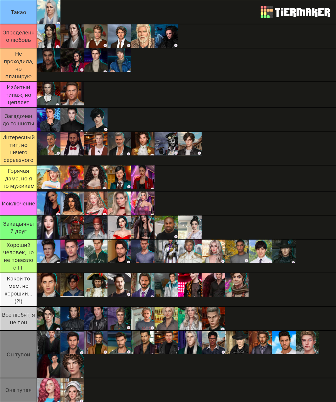 Romance Club Love Interests Tier List (Community Rankings) - TierMaker