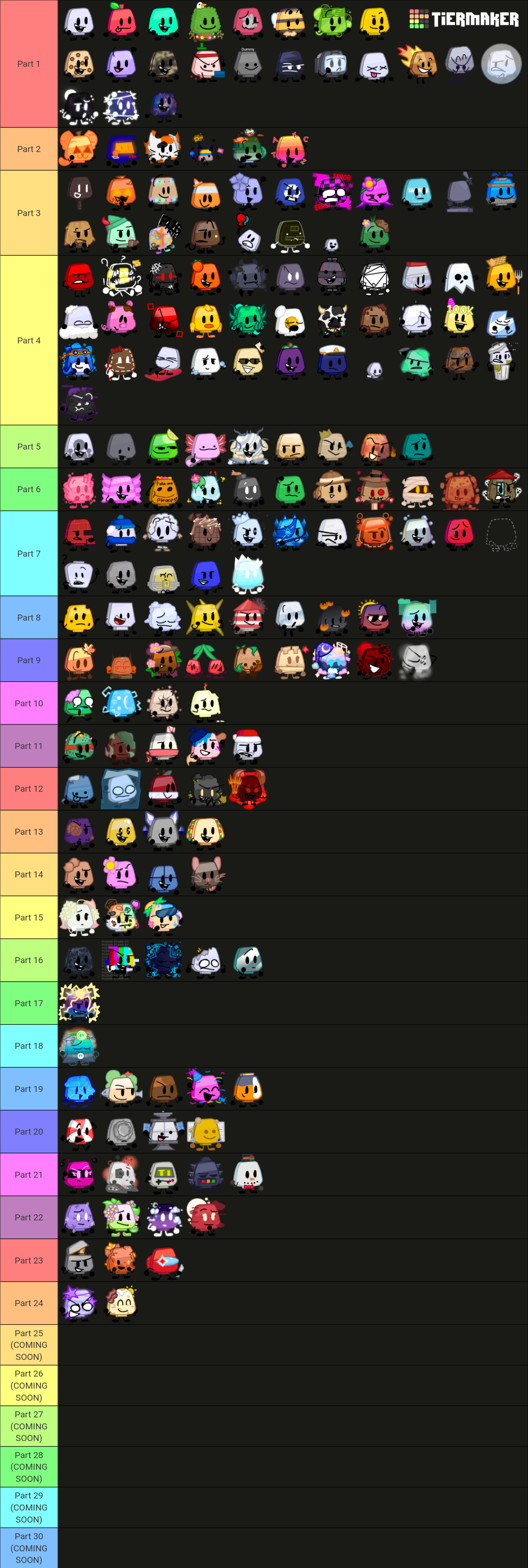 Find the Plugs (297) Tier List (Community Rankings) - TierMaker