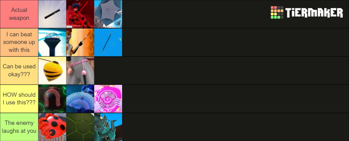 Miraculous tools as weapons Tier List (Community Rankings) - TierMaker