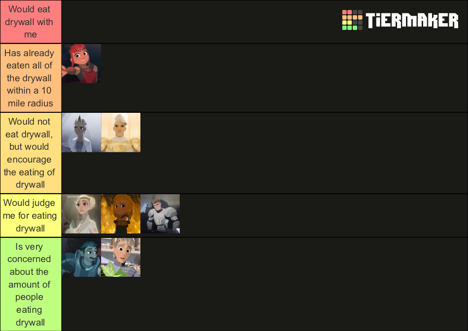 Nimona characters (Netflix) Tier List (Community Rankings) - TierMaker