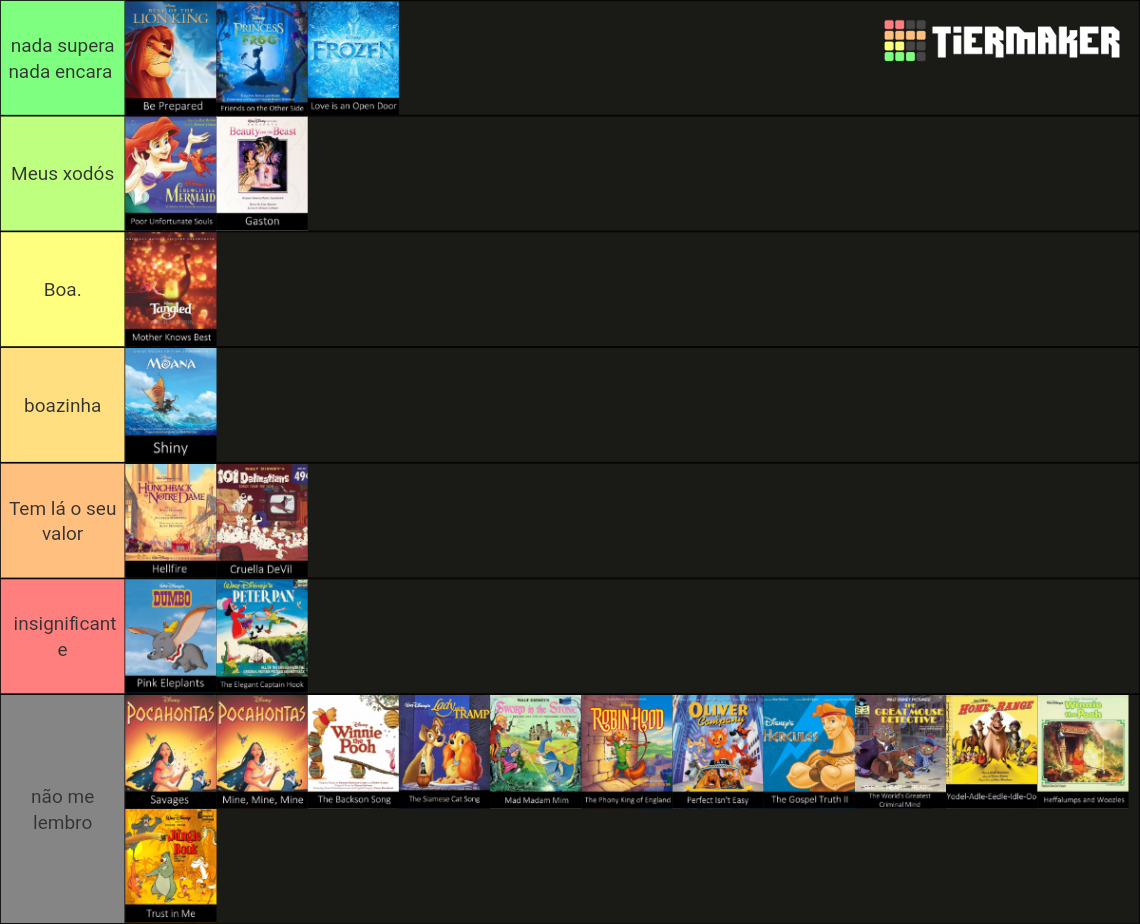 Disney Villain Songs Tier List (Community Rankings) - TierMaker