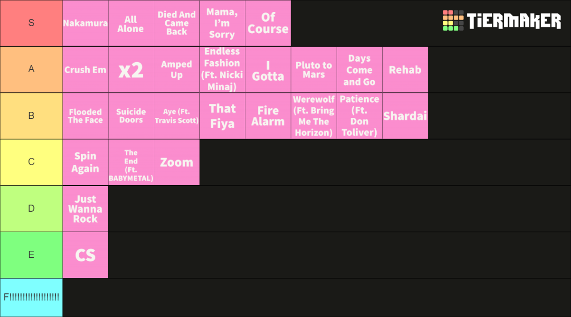Lil uzi vert pink tape Tier List (Community Rankings) - TierMaker
