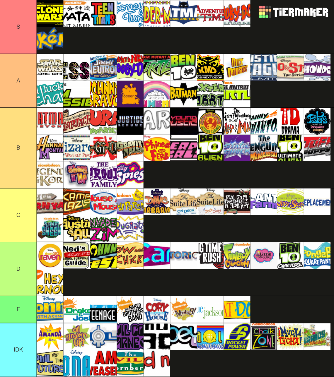 Gen Z Childhood Shows Tier List (Community Rankings) - TierMaker