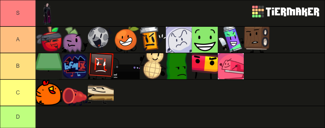 Happy Star's Object Show! Tier List (Community Rankings) - TierMaker