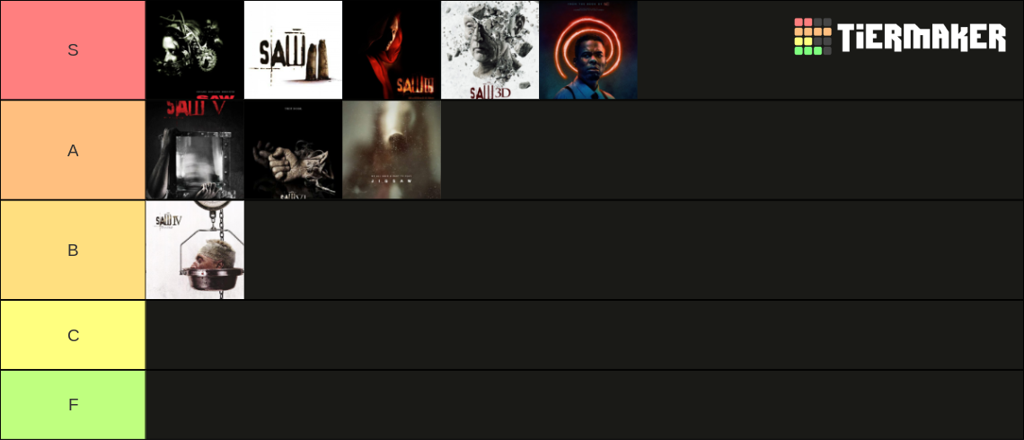 Saw Movie Ranking List (+Spiral) Tier List (Community Rankings) - TierMaker