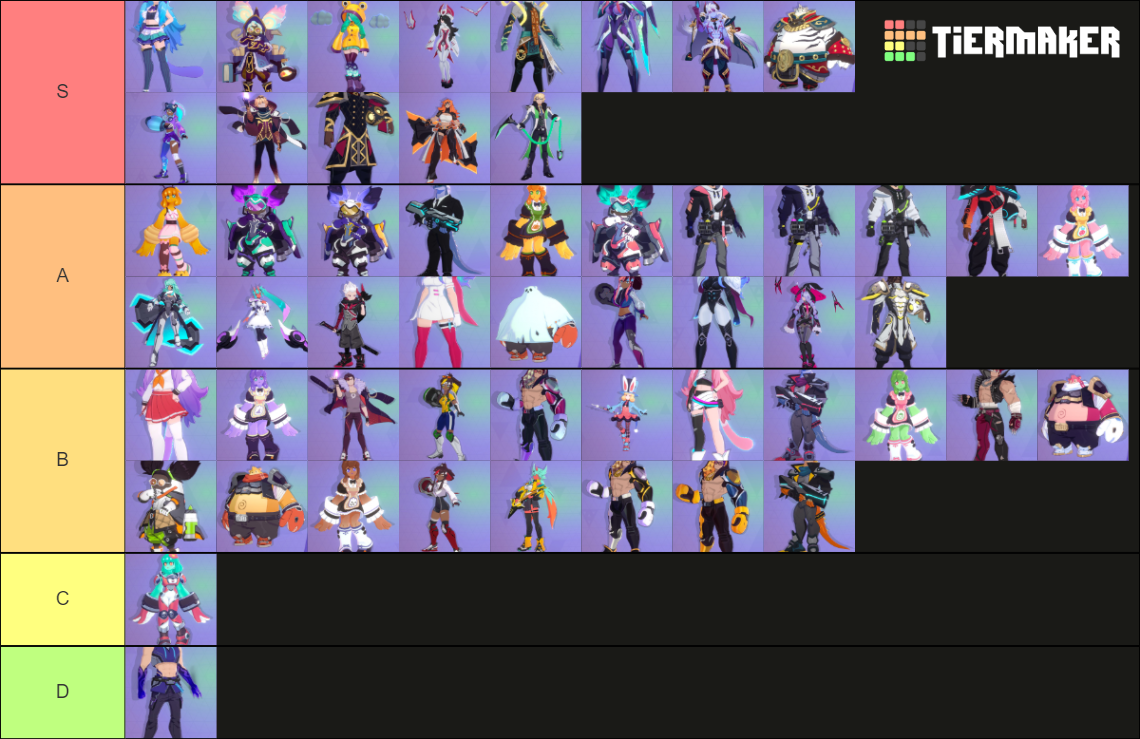 Omega Strikers skins Tier List (Community Rankings) - TierMaker