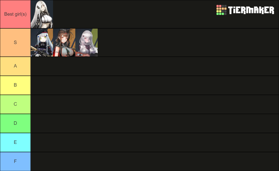 Girls Frontline (COMPLETE) Tier List (Community Rankings) - TierMaker