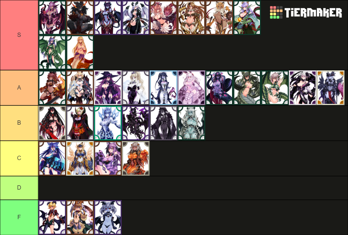 Monster Girl Encyclopedia Species Tier List (Community Rankings ...