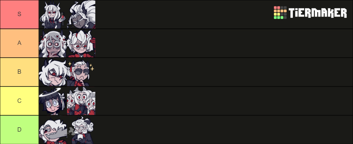 The Best Girls In Helltaker Tier List (Community Rankings) - TierMaker