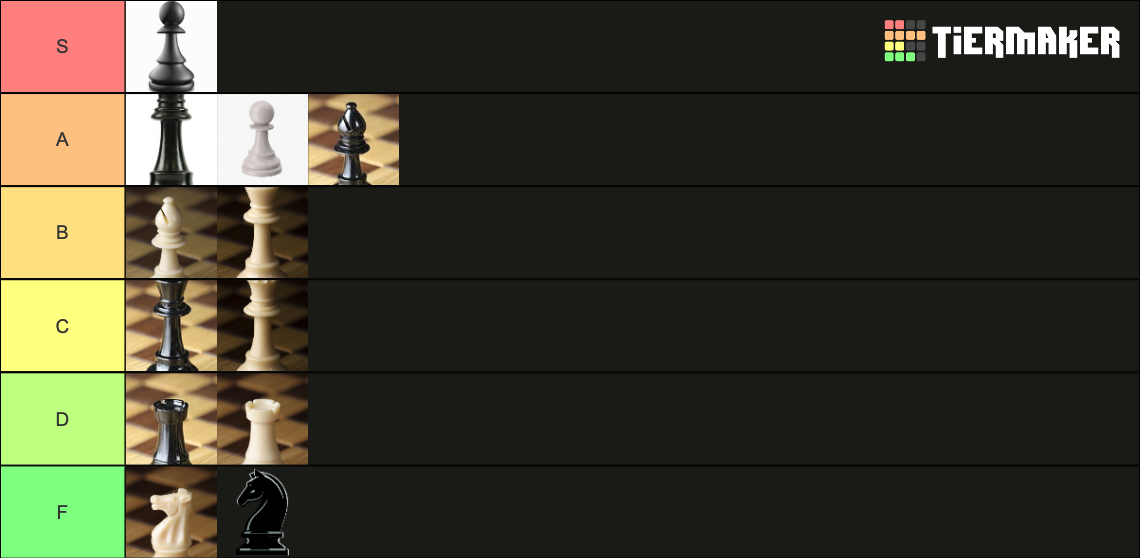 Chess Pieces(White and Black) Tier List (Community Rankings) - TierMaker