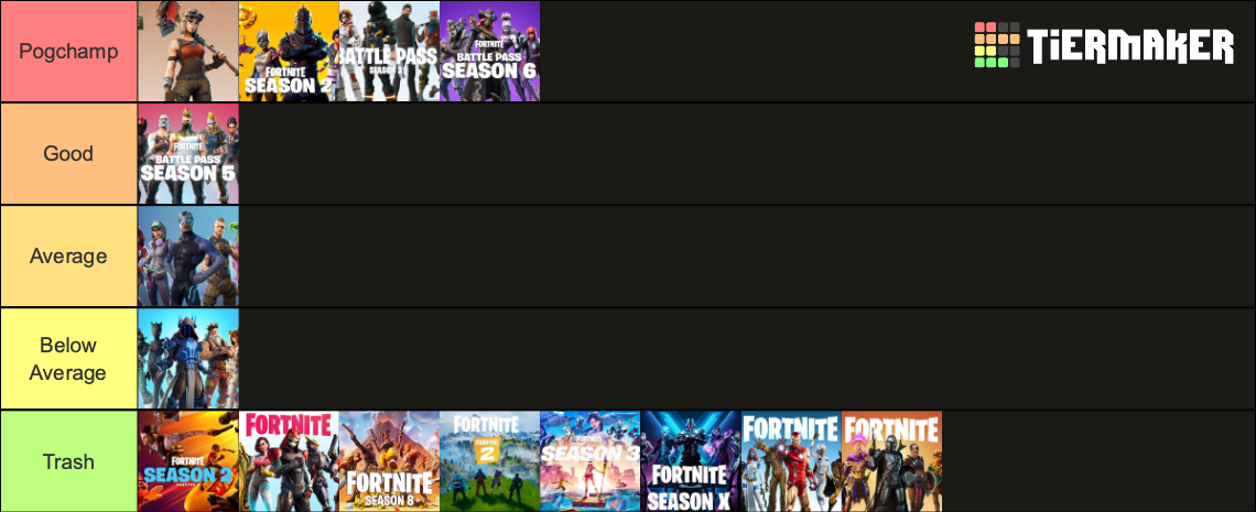 Fortnite Seasons Tier List (Community Rankings) - TierMaker