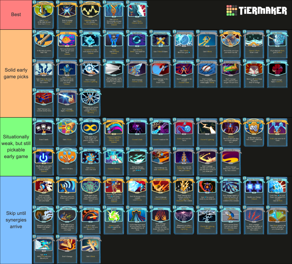 Slay the Spire Defect Cards Tier List (Community Rankings) - TierMaker
