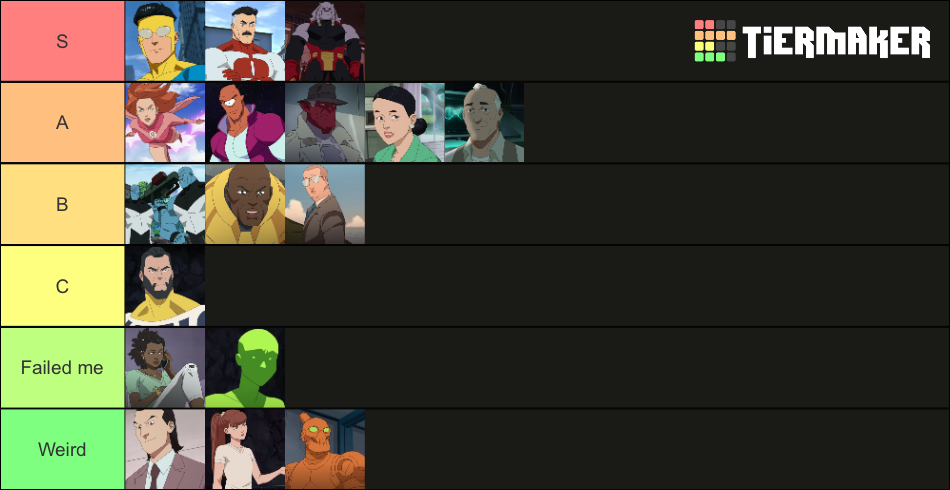 Invincible Season 1 Characters Tier List (Community Rankings) - TierMaker
