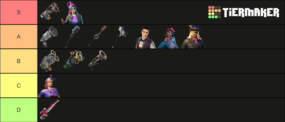 Fortnite rad weapons and heroes Tier List (Community Rankings) - TierMaker