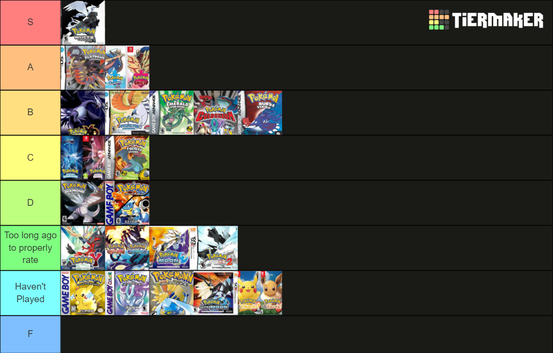 Pokémon RPG (including Colosseum/XD) Tier List (Community Rankings ...