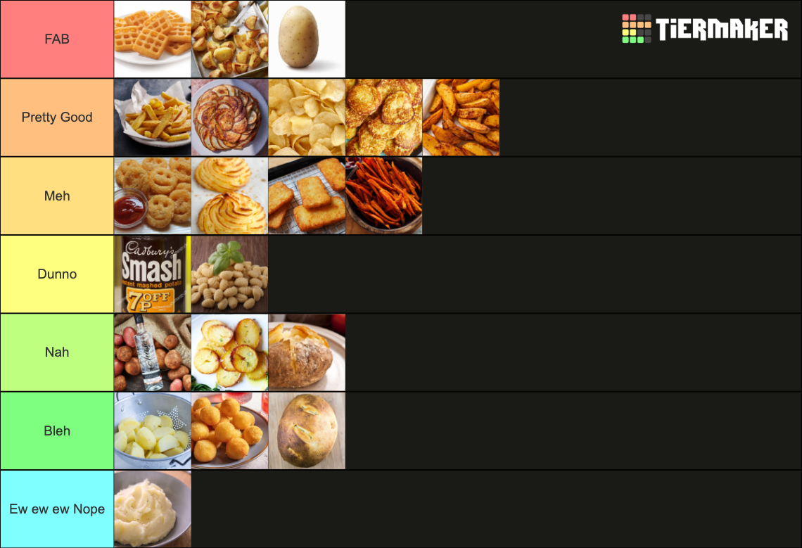 potato foods Tier List (Community Rankings) - TierMaker