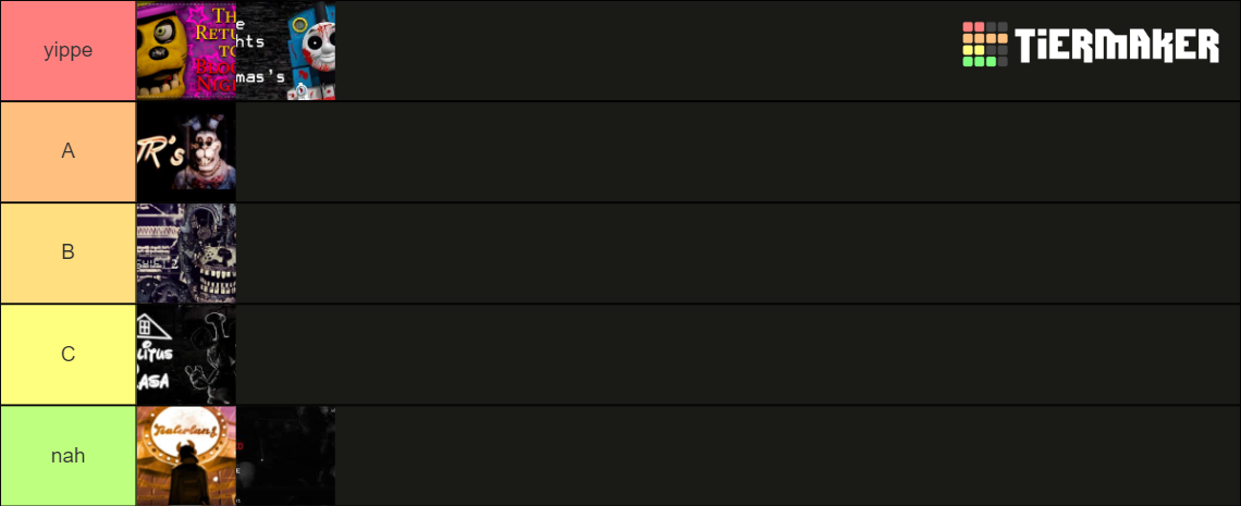 fnaf fan games by plot Tier List (Community Rankings) - TierMaker