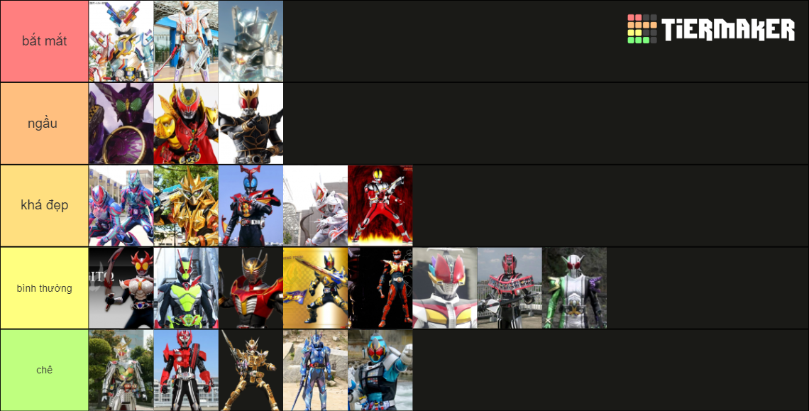 Kamen rider final form (kuuga -> geat) Tier List (Community Rankings ... Kamen rider final form (kuuga -> geat) Tier List (Community Rankings ...