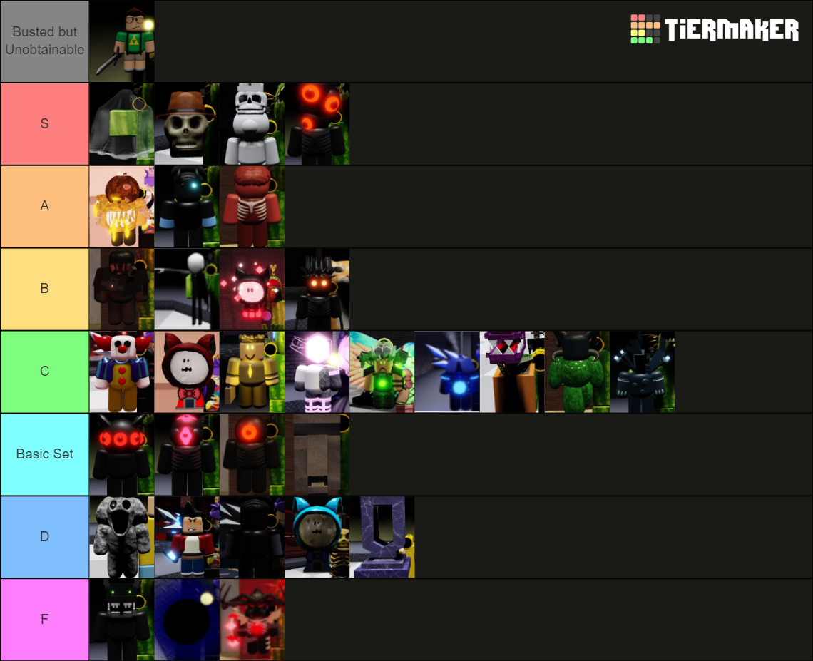 Minus Elevation Plush TL (8/8/2023) Tier List (Community Rankings ...