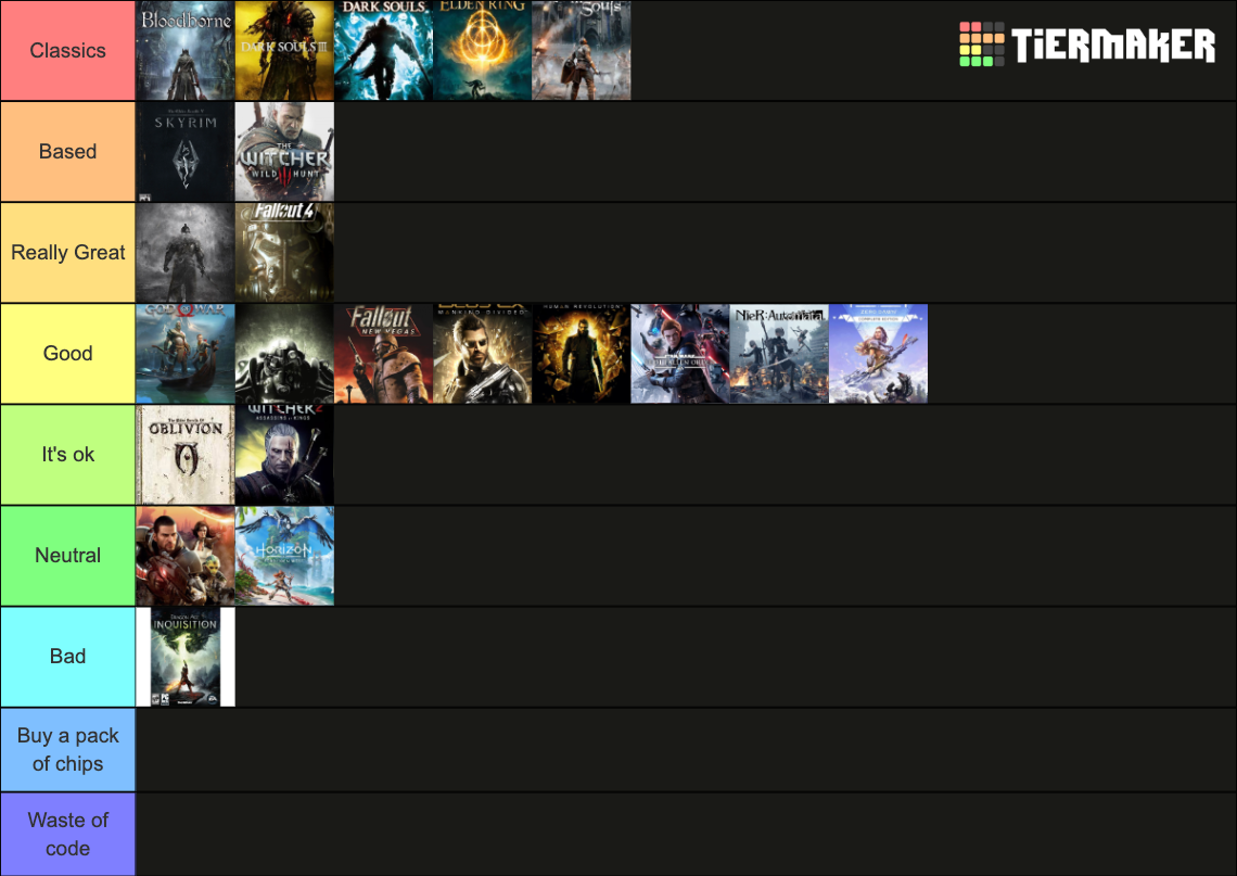 best rpg games of all time Tier List (Community Rankings) - TierMaker