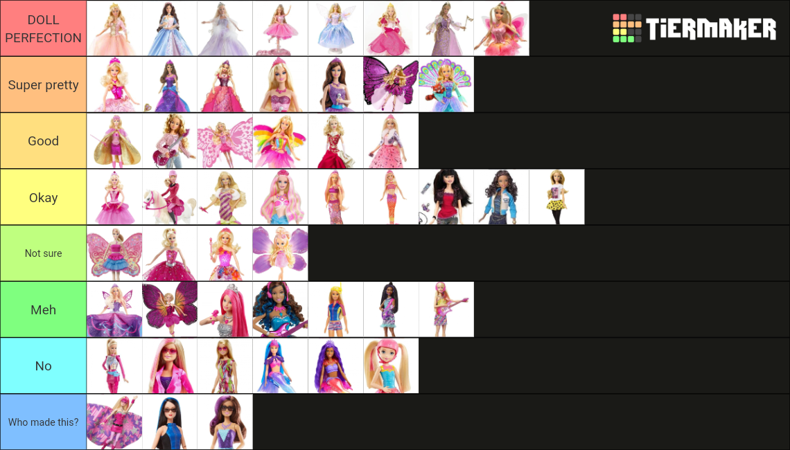 Barbie Movie Dolls Tier List (Community Rankings) - TierMaker