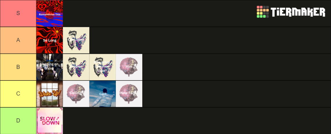 James Marriott Songs (as of 10/11/2023) Tier List (Community Rankings ...