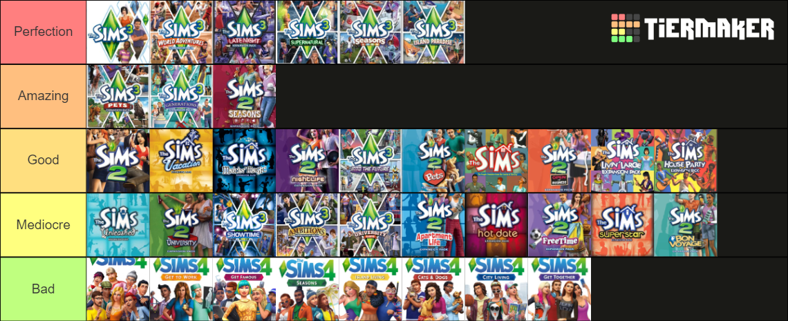 Sims Packs Tier List (Community Rankings) - TierMaker