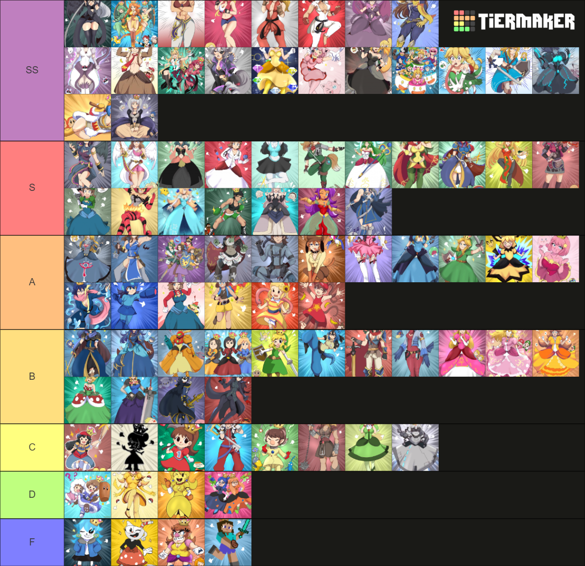 Smash bros characters with the super crown rating Tier List (Community ...