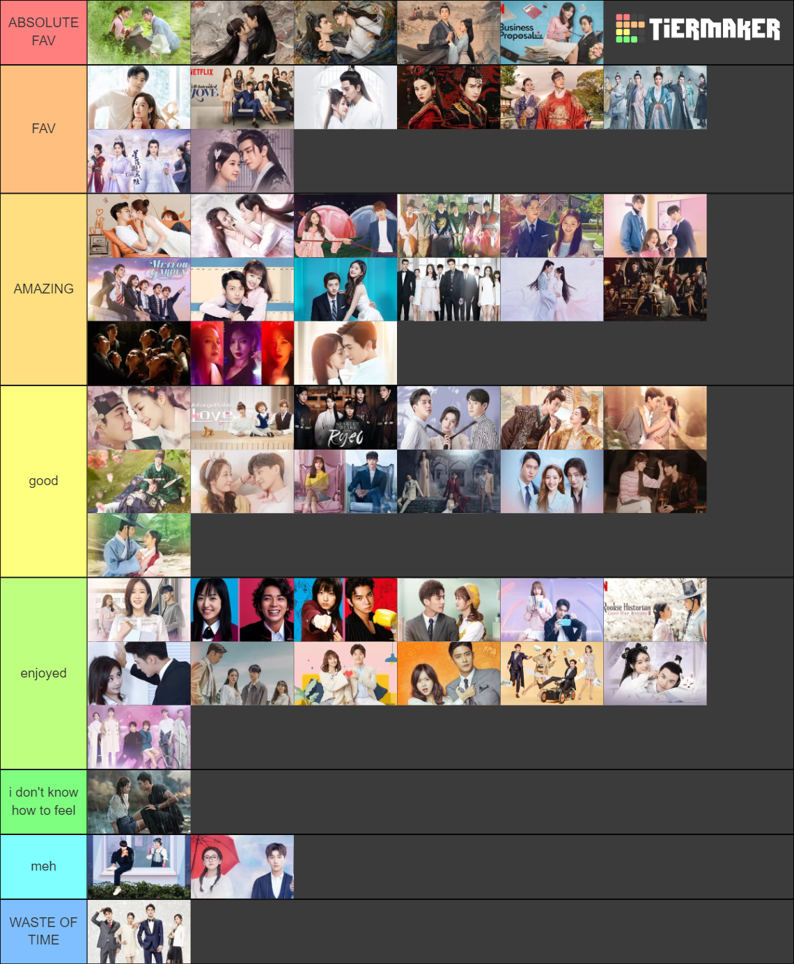 Adian Dramas Tier List (Community Rankings) - TierMaker