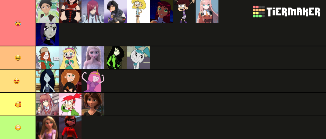 Cartoon female crushes Tier List (Community Rankings) - TierMaker