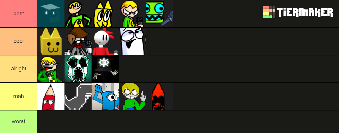 FNF Vs. Anthony V2 Tier List (Community Rankings) - TierMaker