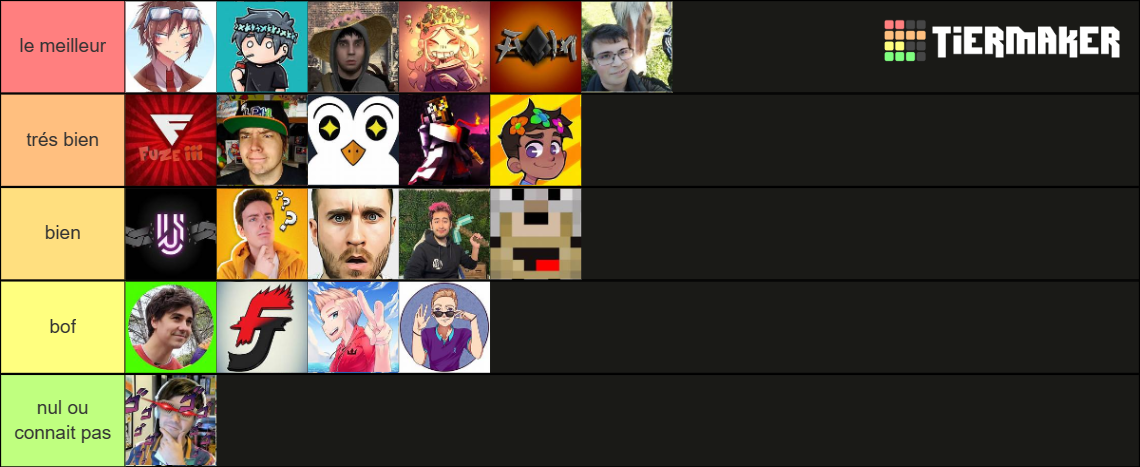 youtubeur minecraft Tier List (Community Rankings) - TierMaker