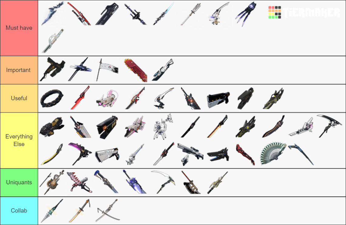 PGR Signature Weapon Tierlist (S Lamia) Tier List (Community Rankings ...