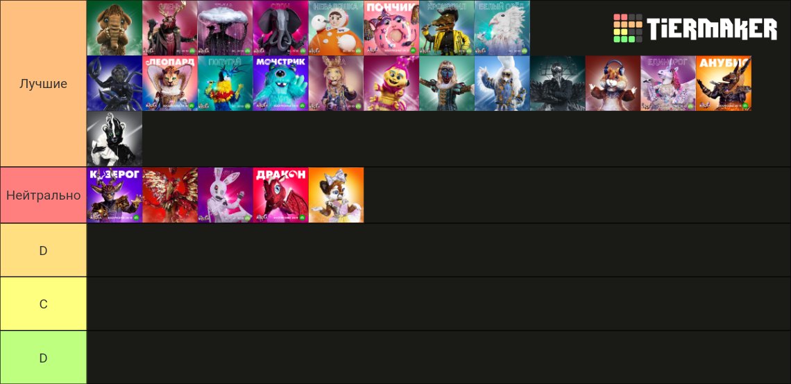 The Masked Singer RUS (Маска) S1-4 Tier List (Community Rankings) - TierMaker