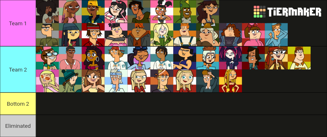 Total Drama Characters (+Fanmade and Reboot) Tier List (Community ...
