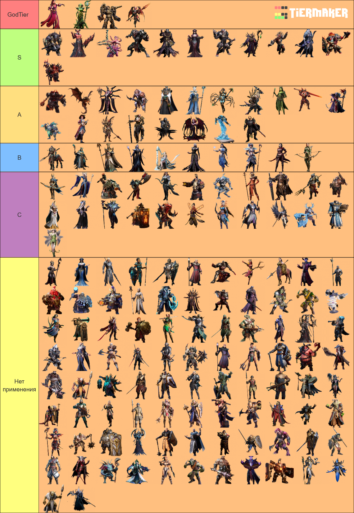 Watcher of Realms Tierlist by Nibiru Tier List (Community Rankings ...